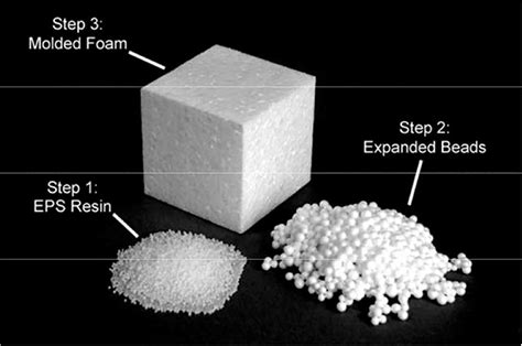 Journal Of Applied Polymer Science Wiley Online Library