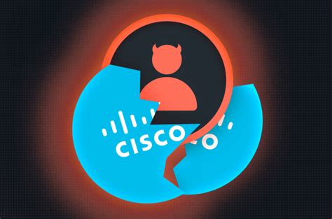 Cisco Ios Xe Privilege Escalation Cve 2023 20198 Catos Analysis