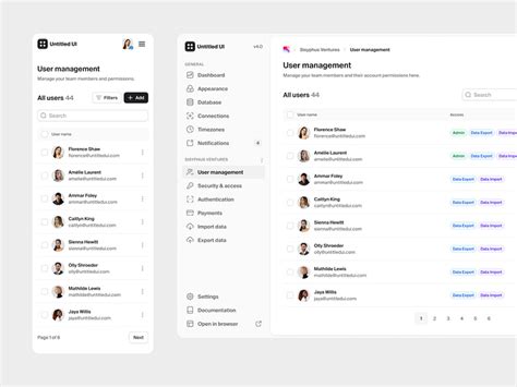 User Management — Untitled Ui By Jordan Hughes® On Dribbble