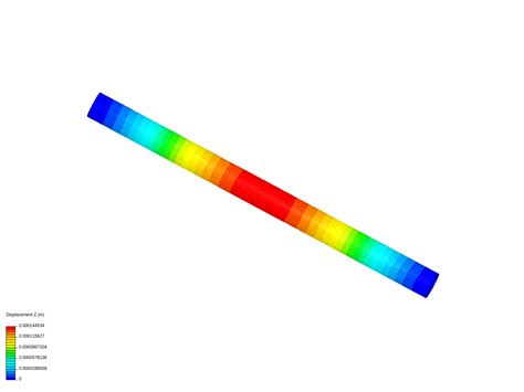 Pipe Structural Analysis By Tanmay9 Simscale