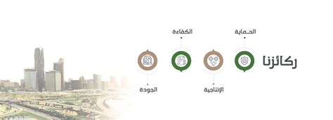 ‫الهيئة العامة لعقارات الدولة Home Facebook‬