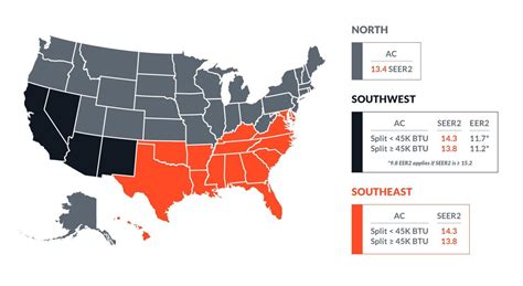 Doe Hvac Energy Efficiency Standards The Facts Trane®