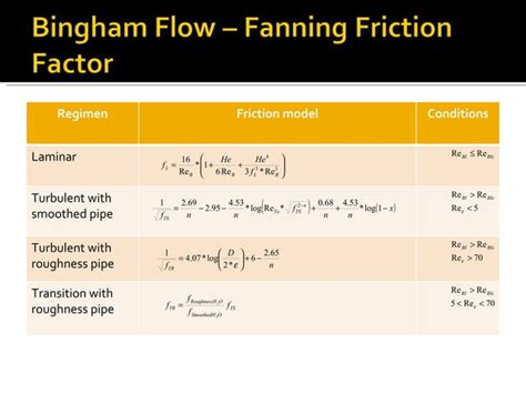 Non Newtonian Models Ppt