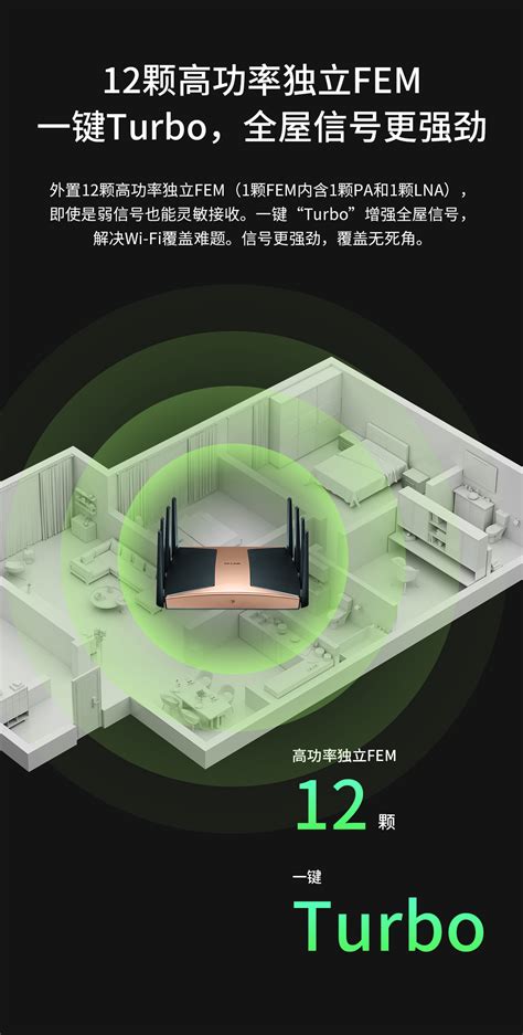 Tplink Be13000 Wlan Router Hardwarezone Forums
