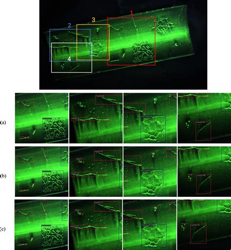 Adaptive Receptive Field Based On Multi Size Convolution Kernel For Micro Defect Detection Of