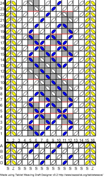 November 2020 Lady Elewys Of Finchingefeld Jdl Gds Artofit