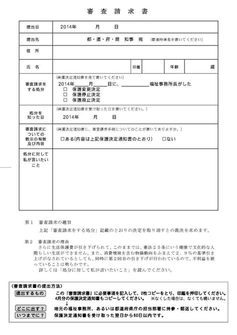生活保護基準引き下げガマンするしかないの審査請求やってみよう