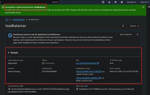 How To Configure GateWay Load Balancer In AWS GeeksforGeeks