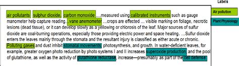 Figure 1 From Single Document Keyphrase Extraction Using Label