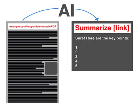 Free Ways To Get An AI Summary Of A Long Web Article