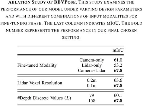 Bevpose Unveiling Scene Semantics Through Pose Guided Multi Modal Bev