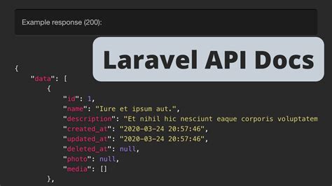 Створення документації Api за допомогою Swagger у Laravel