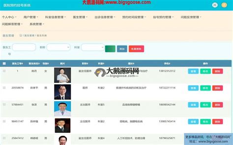 基于ssm医院预约挂号管理系统含源码论文ppt等大鹅源码网