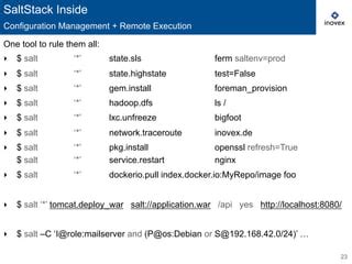 Configuration Management With Saltstack PPT