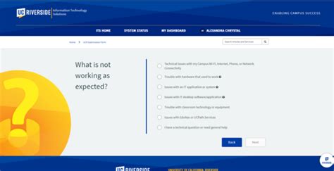 its interactive help form information technology solutions