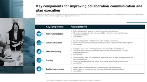 Key Components For Improving Collaboration Communication And Plan