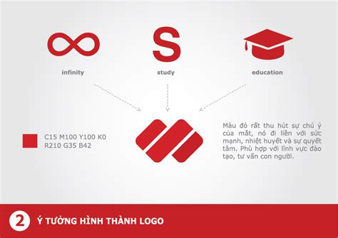 Logo Ssc Guideline 03 Piodio