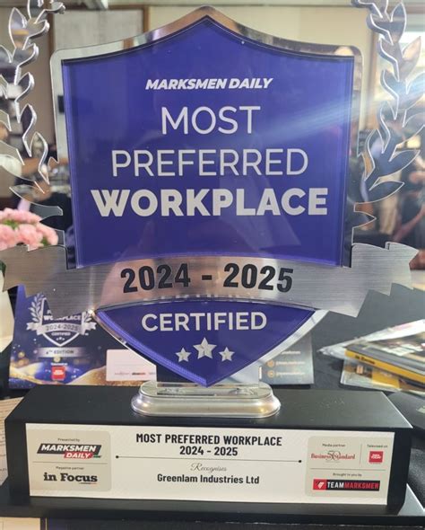 Abhishek Roy On Linkedin Teamhr Humanresources Culture