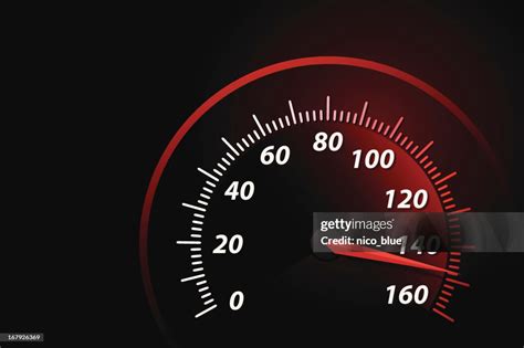 Speedometer Fastest