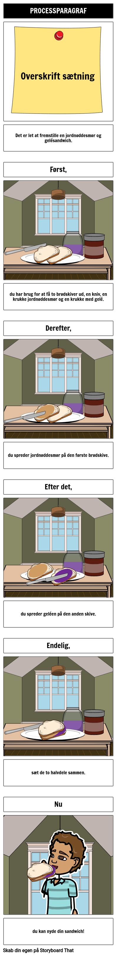 Proces Afsnit Med Overgange Storyboard Por Da Examples