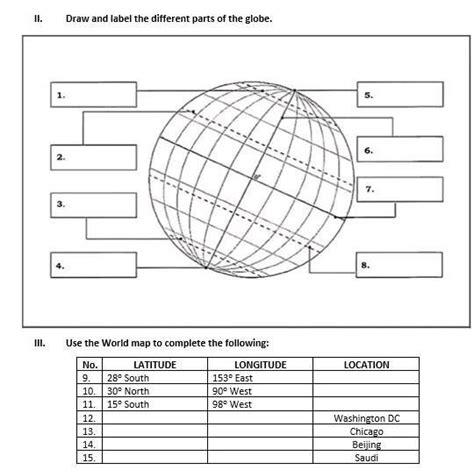 Draw And Label The Different Parts The Globe Brainly Ph