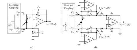 Conventional Differential Photodiode Amplifiers A Simpler Topology Download Scientific