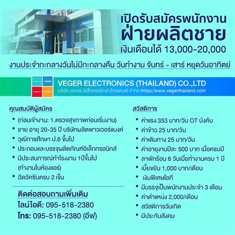 หางาน นิคมบางพลี เคหะ แฟลต บางบ่อ บางเพรียง บางนา เทพารักษ์ สมุทรปราการ