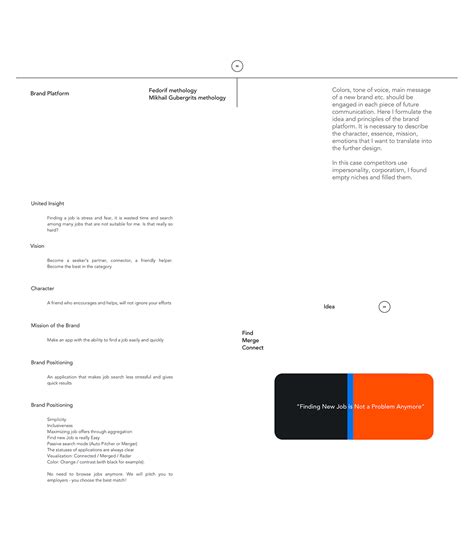 Job Finder App For IOS UX UI Behance