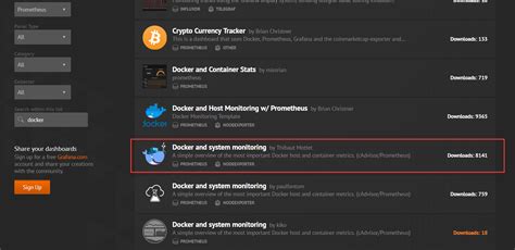Node Exporter Cadvisor Prometherus Grafana实现docker容器监控 麦子稻草