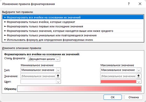 Условное форматирование в Ms Excel Цветовые шкалы