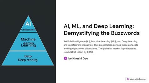Data Science Ai Ml Basics To Learn Pdf