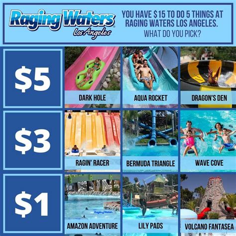 Albertsons Raging Waters Coupon