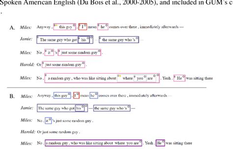 Analyses Of A Conversation Fragment According To Coreference Schemes