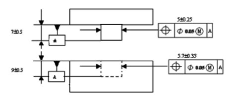 Deviation Space For Size Tolerance On Planar Surface Download Scientific Diagram