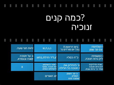 חנוכה כיתה ד Find The Match