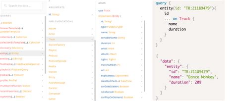 Graphql