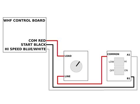 Speed Fan Wiring Diagram For Your Needs