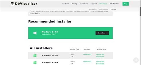 Eksplorasi Dbvisualizer Pada Odoo 12 Community Edition By Bintang