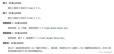 webp动图转 csdn博客