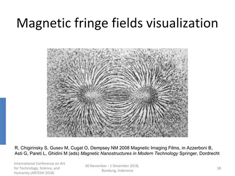 Granular Materials And Their Potential Visualization Feature Ppt