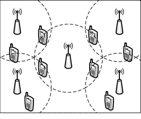 Dense Femtocell Networks Download Scientific Diagram