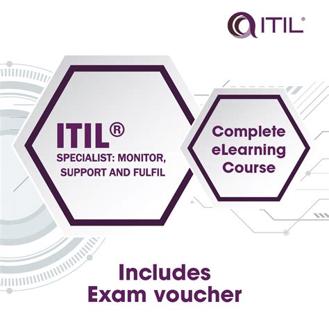 Itil Specialist Monitor Support And Fulfil Gurustudy