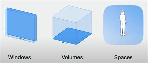 GitHub Imclab Apple Vision PRO AR VR XR AI AR VR XR AI Code