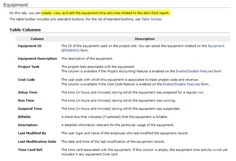 How Daily Timesheet Is Managed And Project Billing Is Done Community