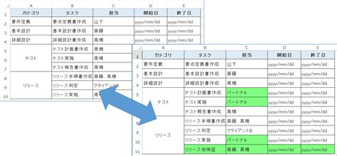 インストール不要！一瞬で2つのexcelブックの中身を比較（diff）する方法 エク短｜extan jp