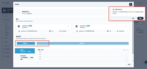 使用 Kubesphere 实现微服务的灰度发布kubesphere 灰度发布 Csdn博客