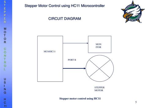 Ppt Stepper Motor Control Using Hc11 Microcontroller Powerpoint