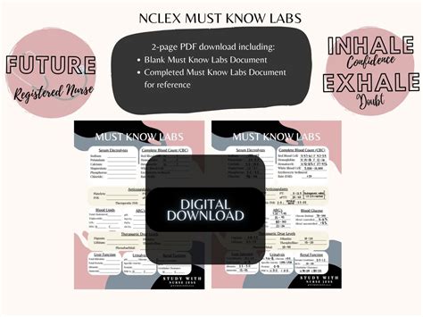 Nclex Lab Values Cheat Sheet