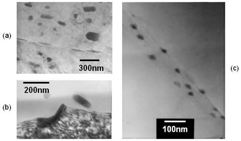 Copper Rich Intergranular Precipitation Characterization In Tem A Download Scientific Diagram