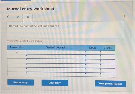 Solved Compute The Fixed Overhead Spending Budget Variance